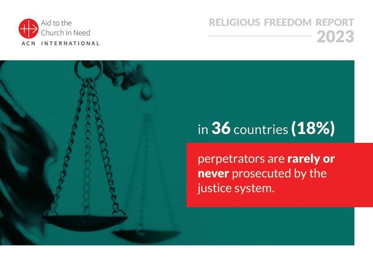 Main Findings: Religious Freedom Report 2023